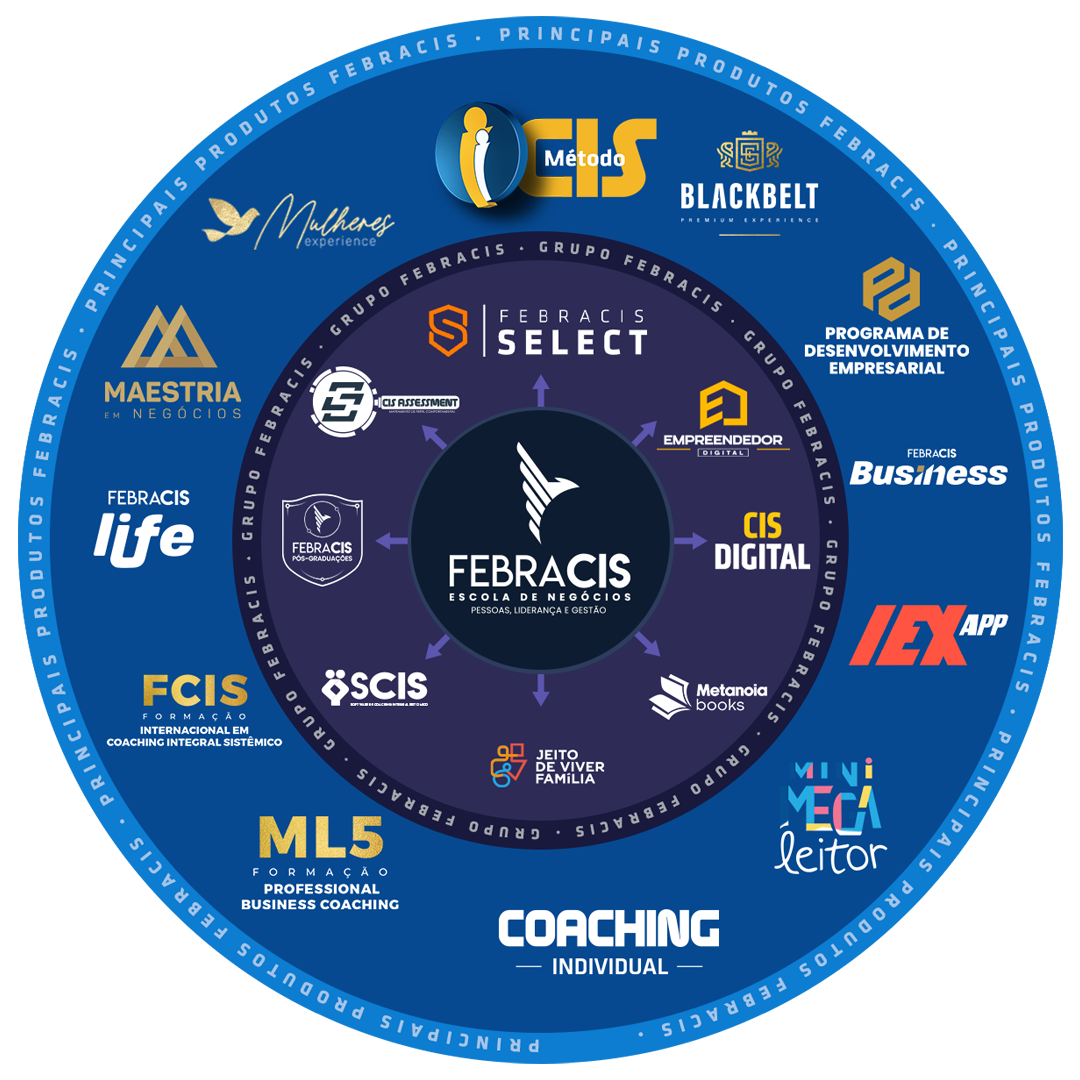 Home - FEBRACIS Coaching